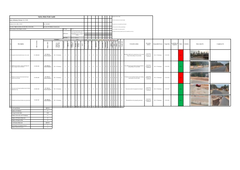 Highway Safety Risk Audit Report | PDF | Safety