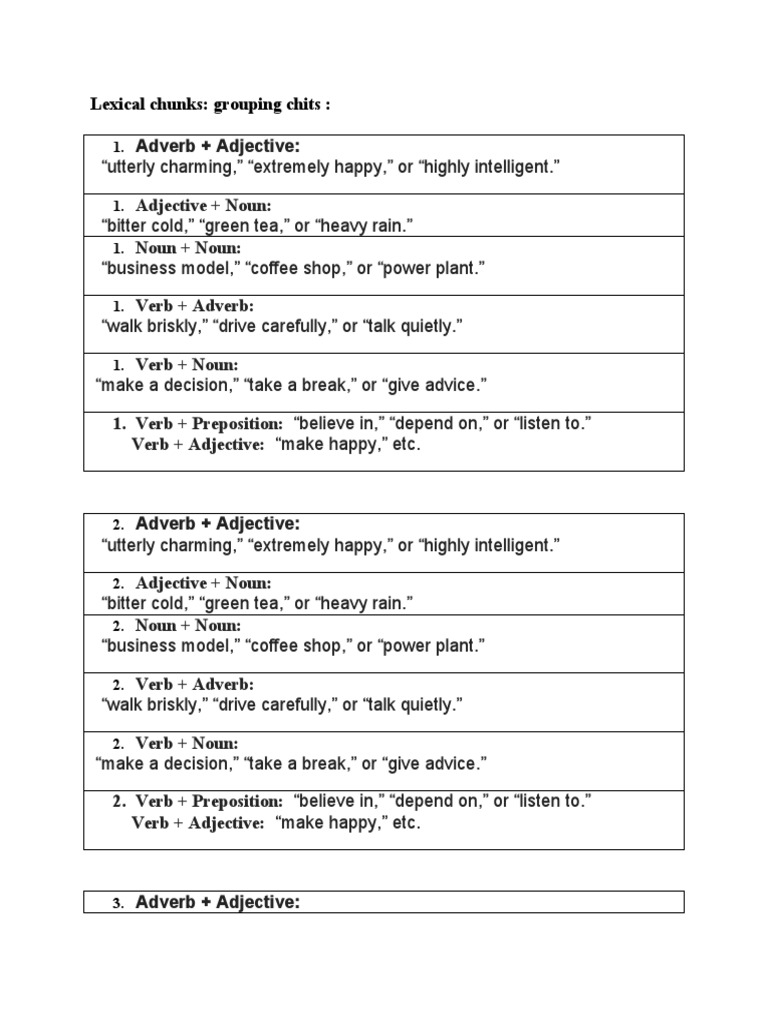 Lexical Chunks | PDF | Adverb | Verb