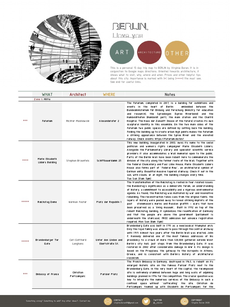 Berlin Architecture Guide by Virginia Duran 2020 | PDF