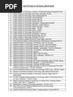 Nit Iiit Gfti List India 2025 | PDF | Government Of India | Career And ...