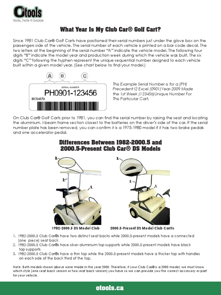 What Year Is My Club Car | PDF | Vehicle Registration Plate | Products