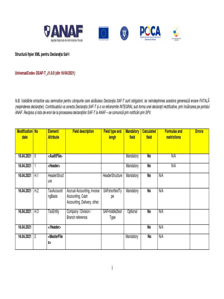 Anexa SAF-T - Structura - D | PDF | Debits And Credits | Credit