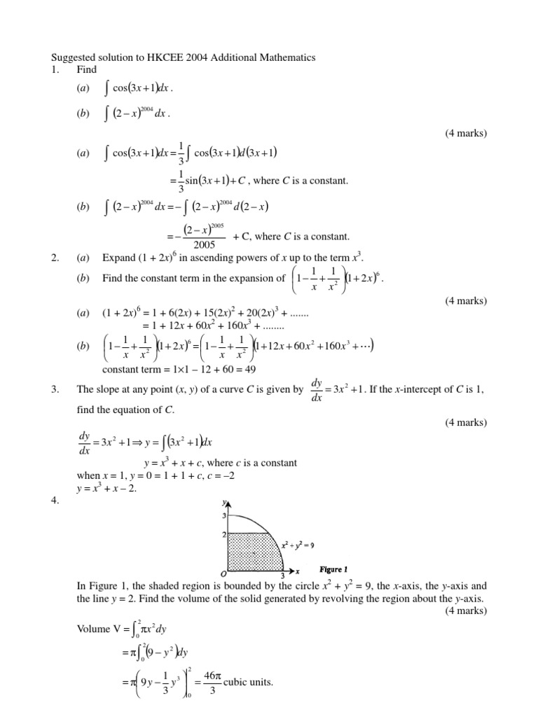 Solutions to HKCEE 2004 Add Math Paper | PDF | Slope | Tangent