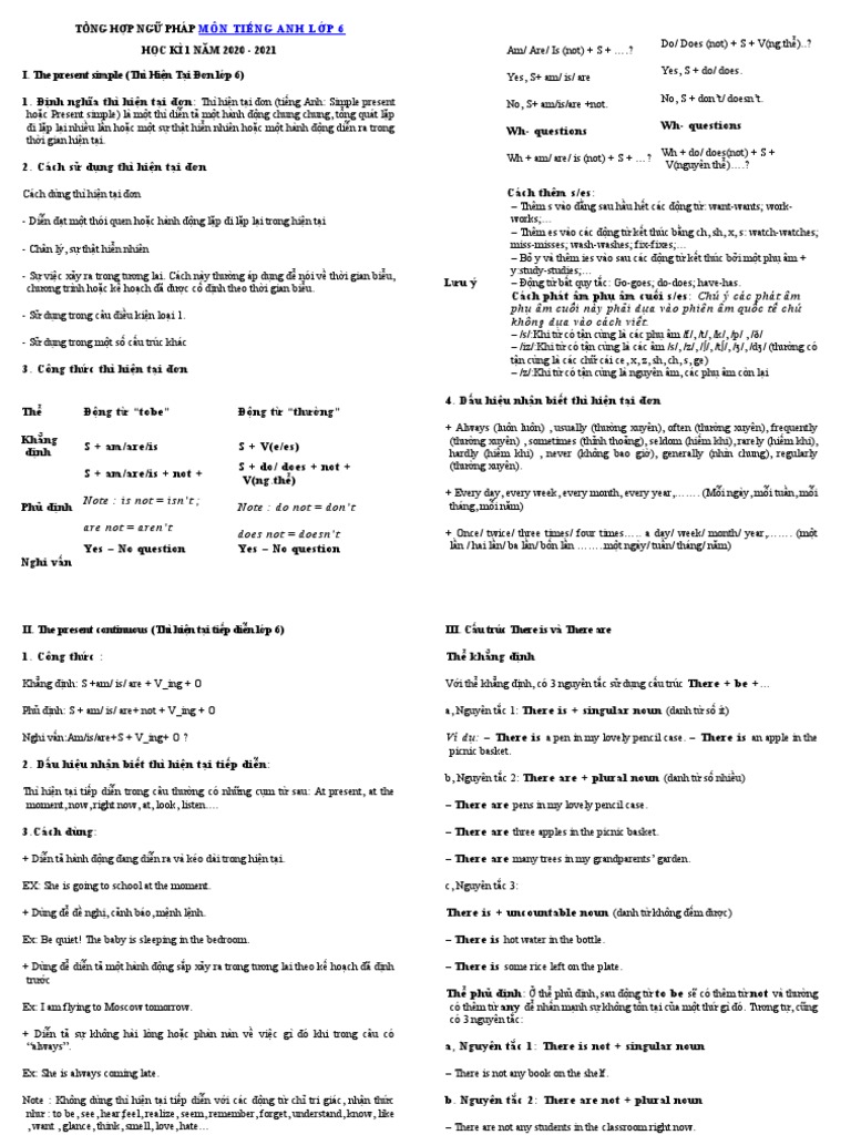 Tom Tat Ngu Phap Tieng Anh Lop 6 Hoc Ki 1 | PDF