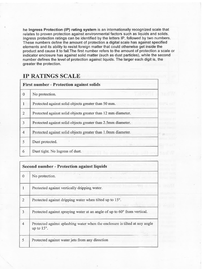 IP67 | PDF