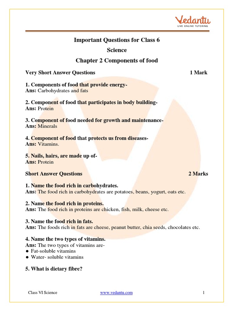 CBSE Class 6 Science Chapter 2 Components of Food Important Questions ...