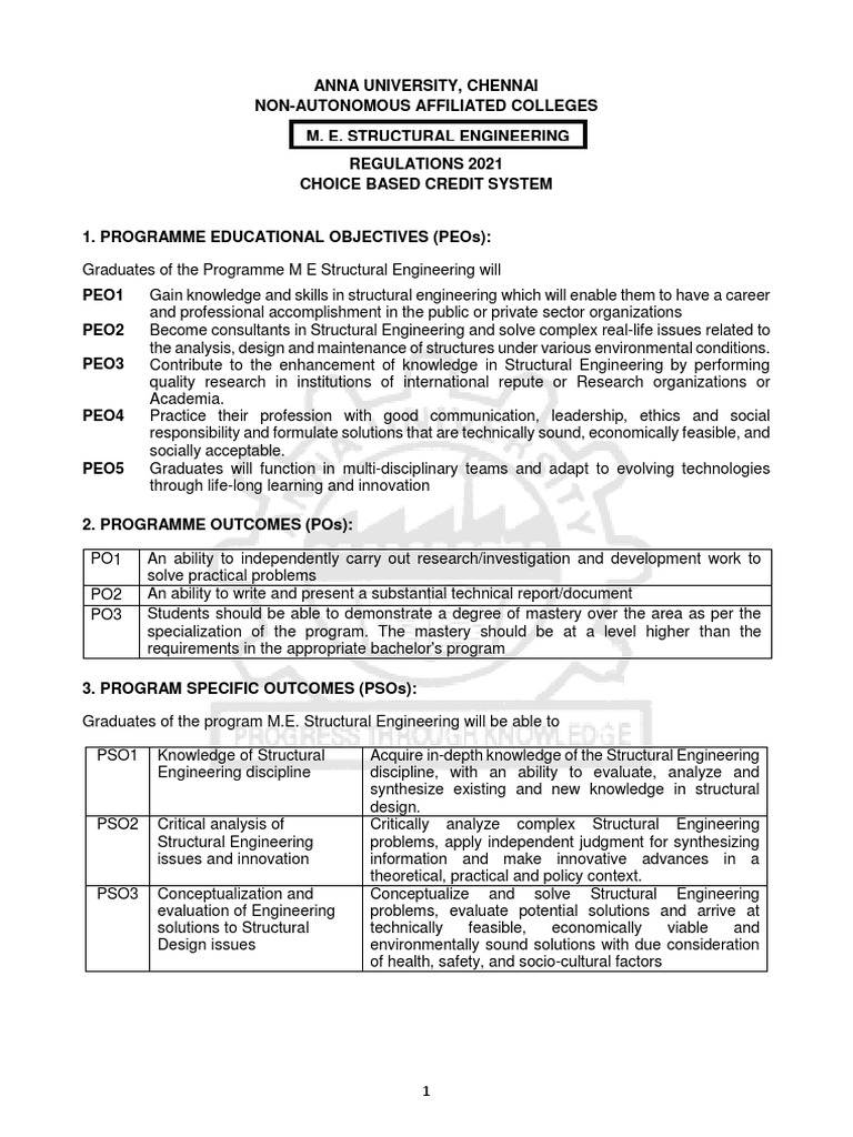 01.M.E. Structural Syllabus | PDF | Stress (Mechanics) | Partial ...