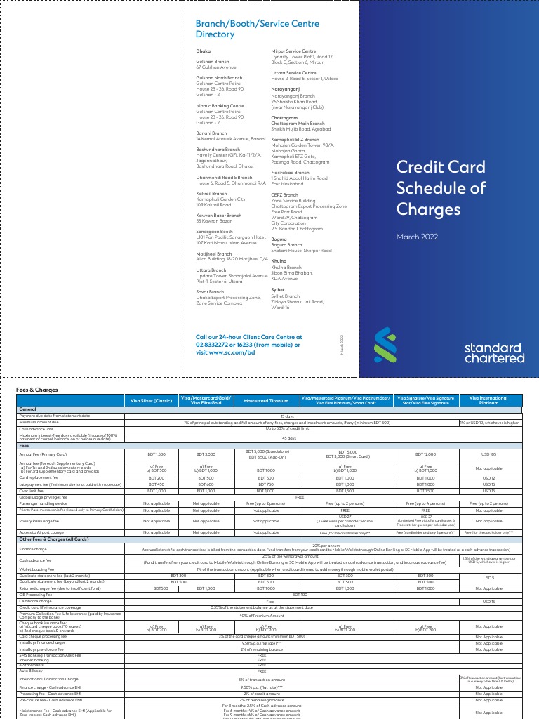 SCB Credit Card Consolidated SOC Oct 2021 | PDF | Credit Card | Fee