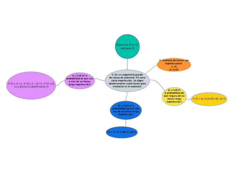 Ejercicio 4 4.2 | PDF