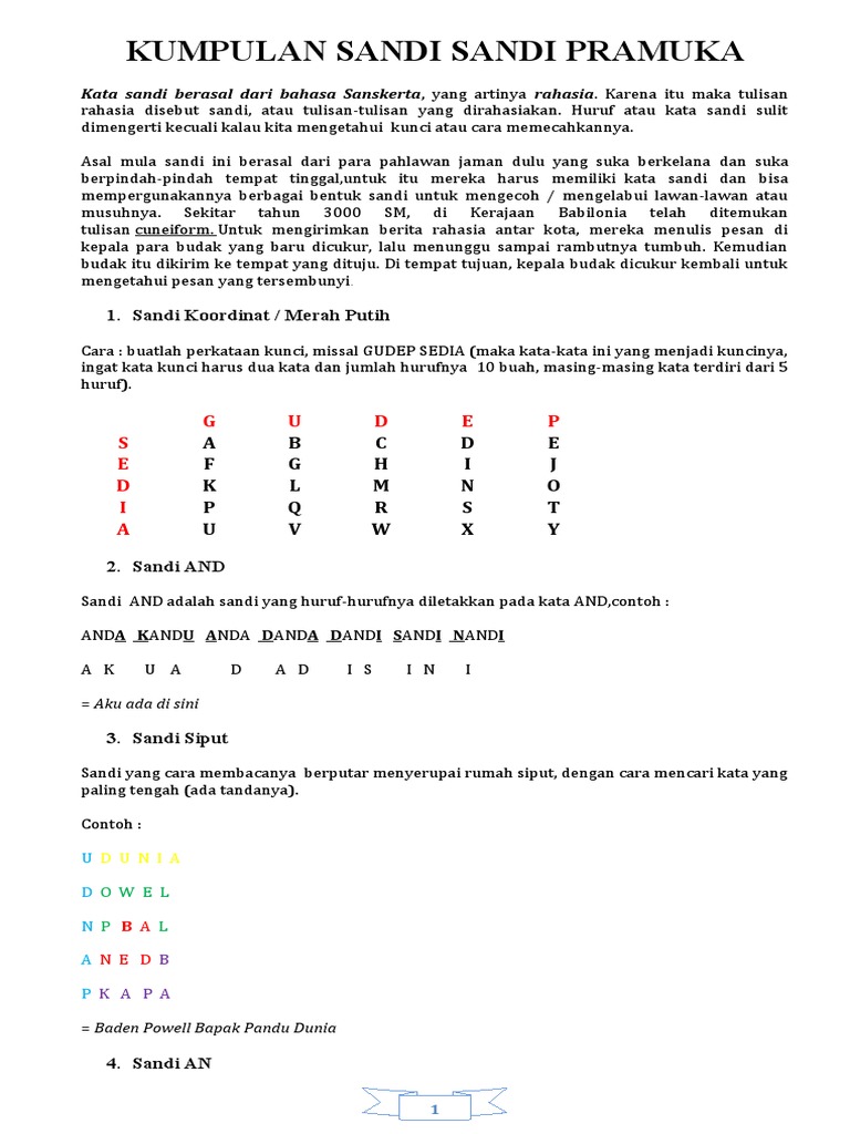 Kumpulan Sandi Sandi | PDF