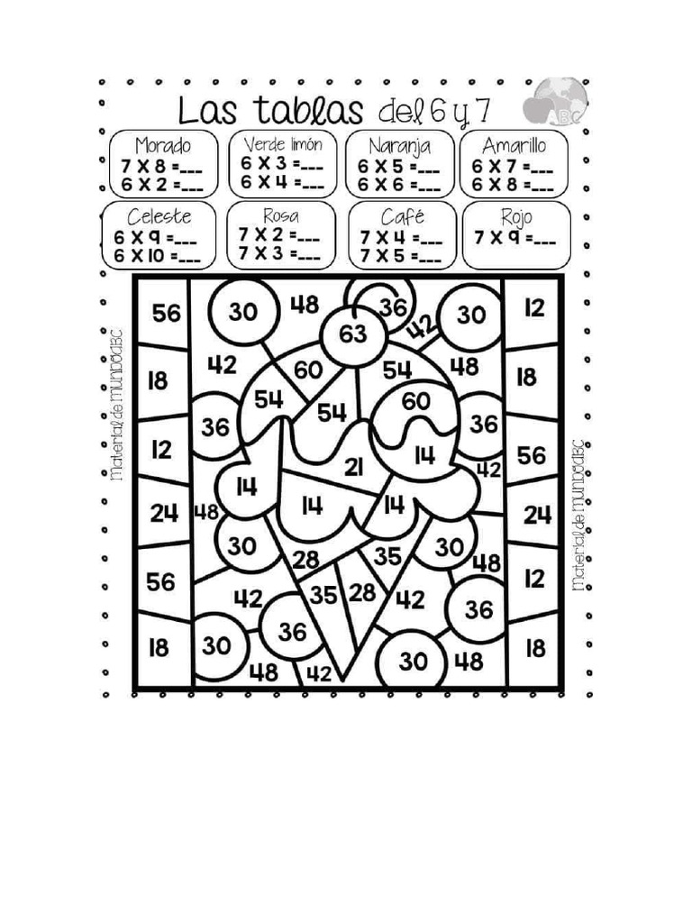 Fichas de Multiplicacion | PDF