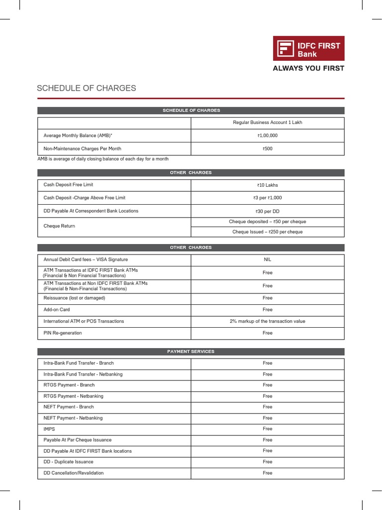 Regular Business Account 1 Lakh | PDF | Cheque | Banks