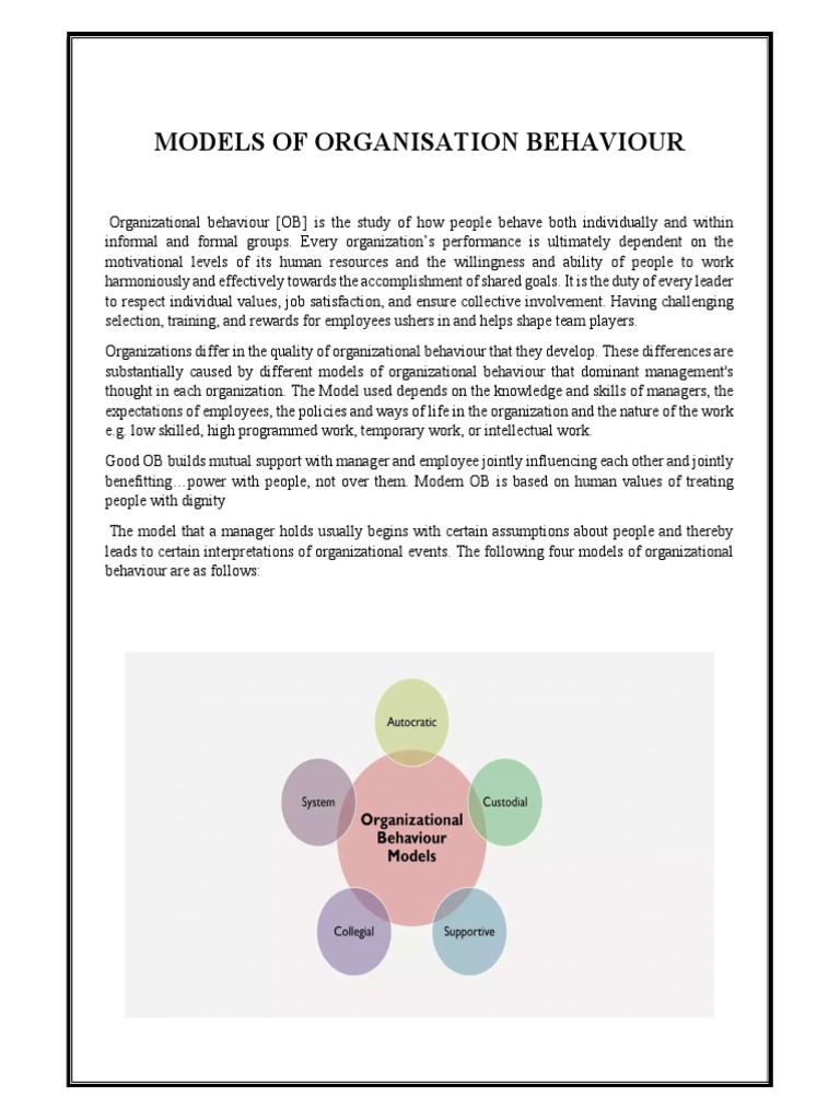 OB Assignment-1 | PDF | Leadership | Employment
