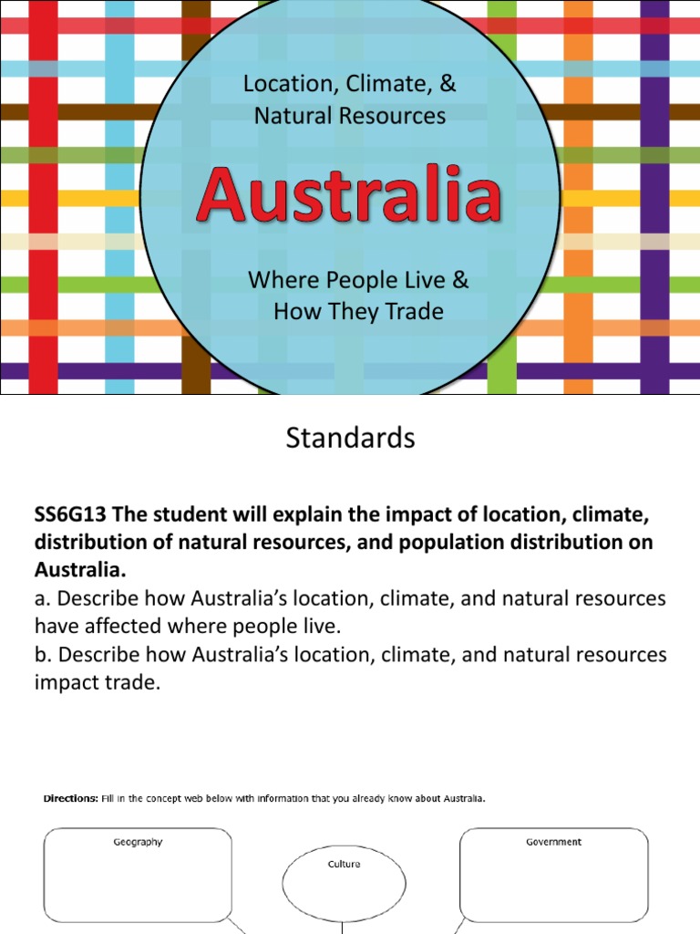 Australia Location Climate Natural Resources | PDF | Australia | Mining