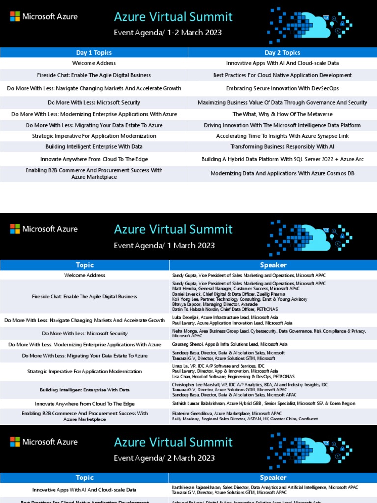 Azure Virtual Summit Overall Agenda | PDF | Microsoft Azure | Cloud Computing