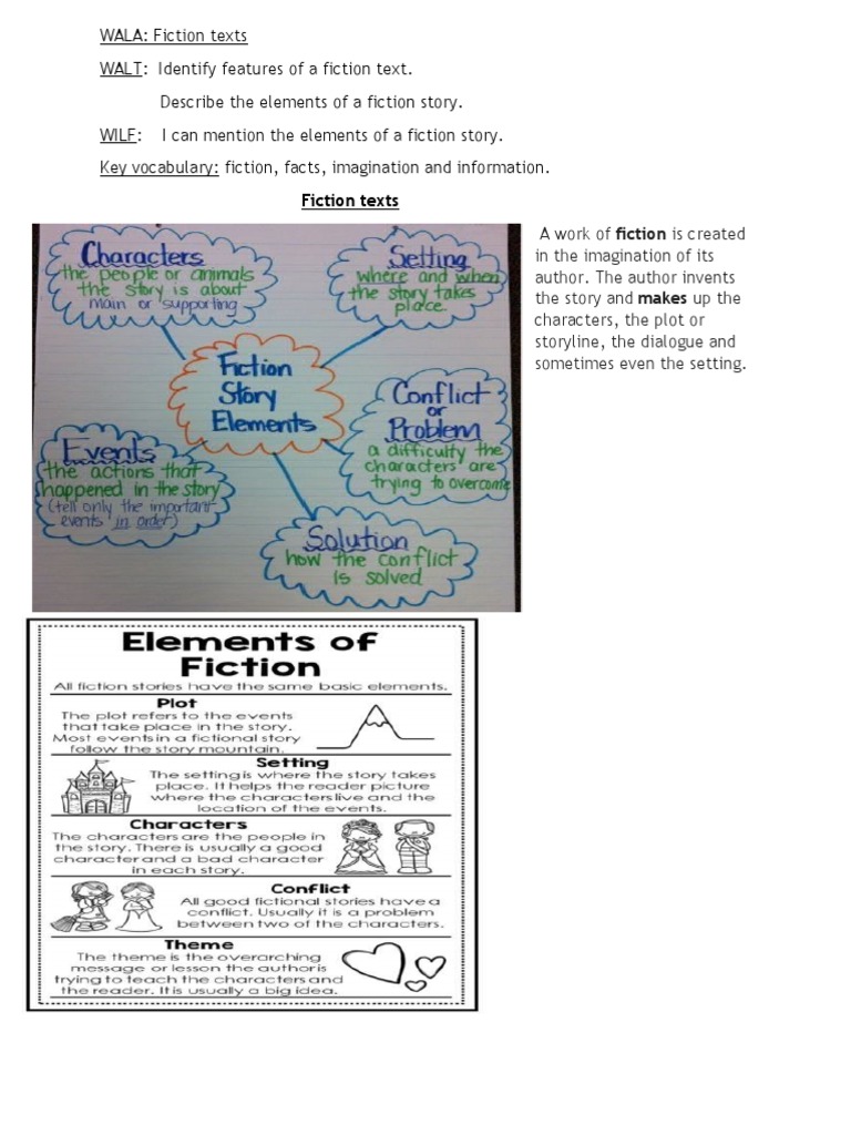 Summary Notes On Fiction Texts | PDF