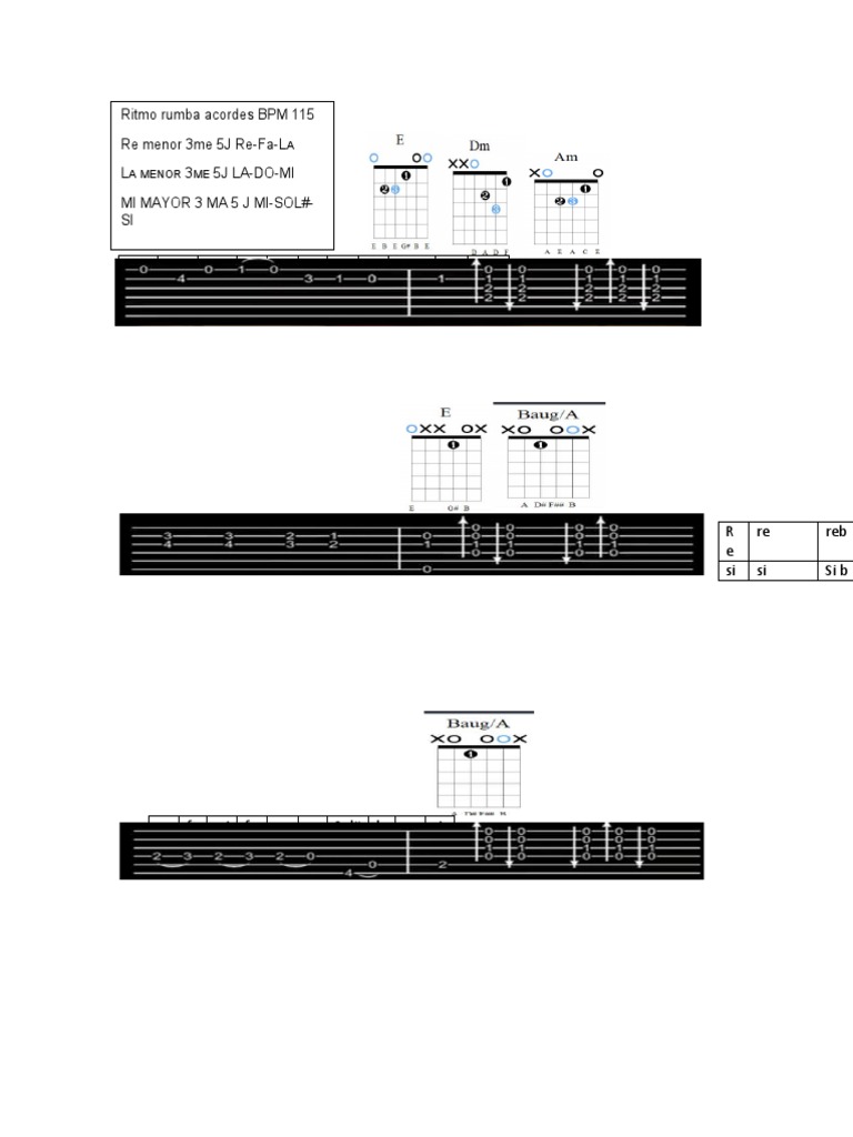 Acordes de Rumba a 115 BPM | PDF
