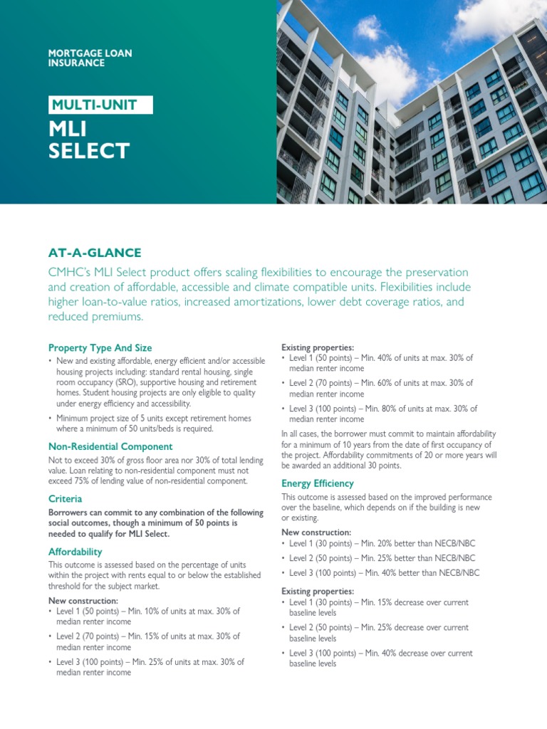 Mli Select | PDF | Loan To Value Ratio | Loans