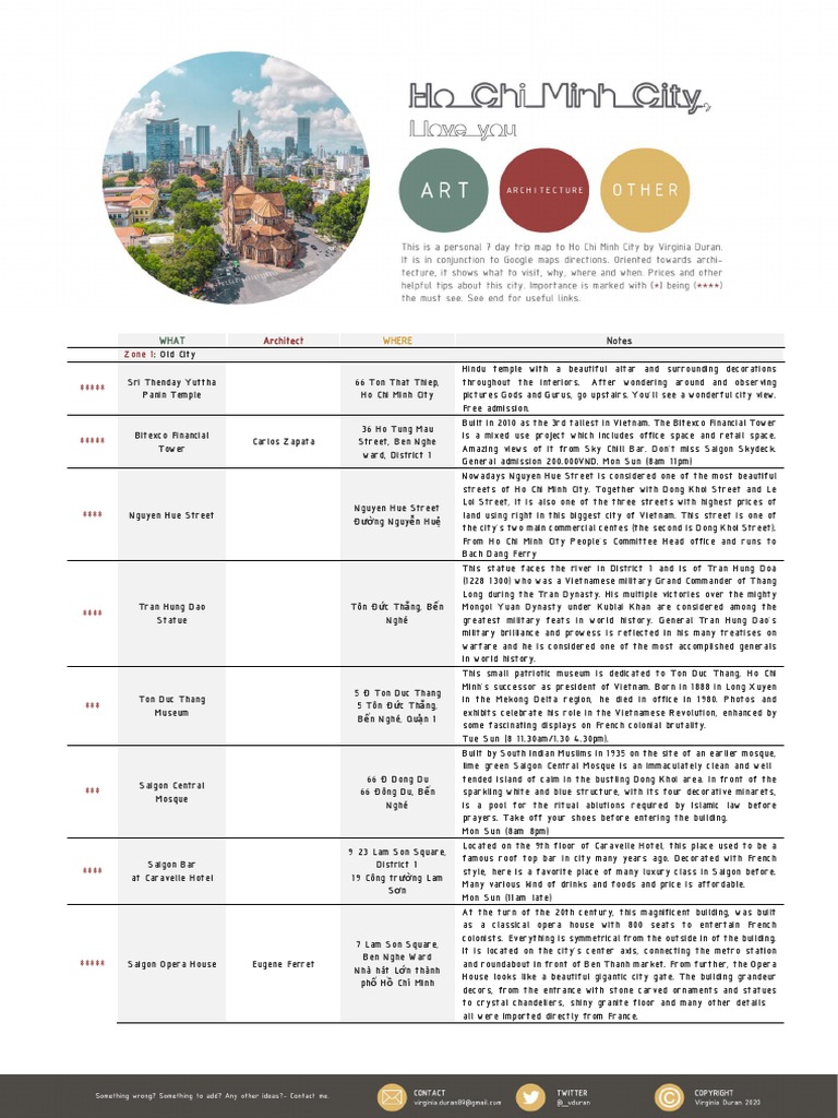 Ho Chi Minh City Architecture Guide by Virginia Duran 2020 | PDF | Ho ...