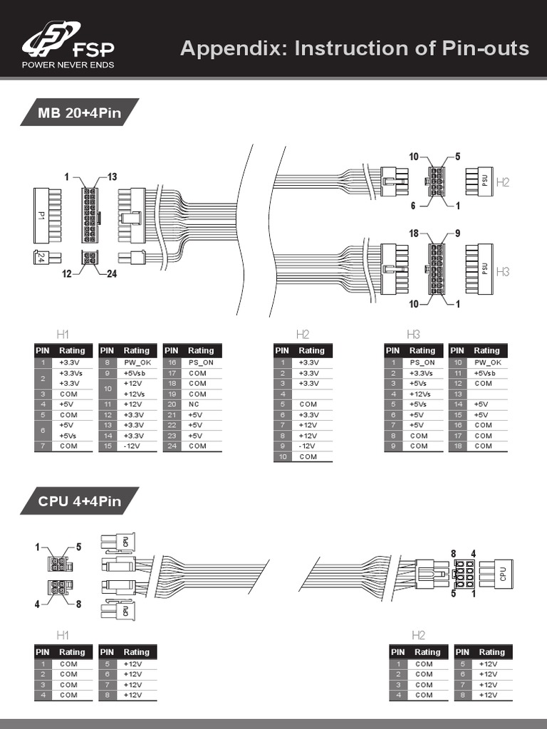FSP PSU Pin-Outs A5 | PDF | Computer Hardware | Computer Engineering