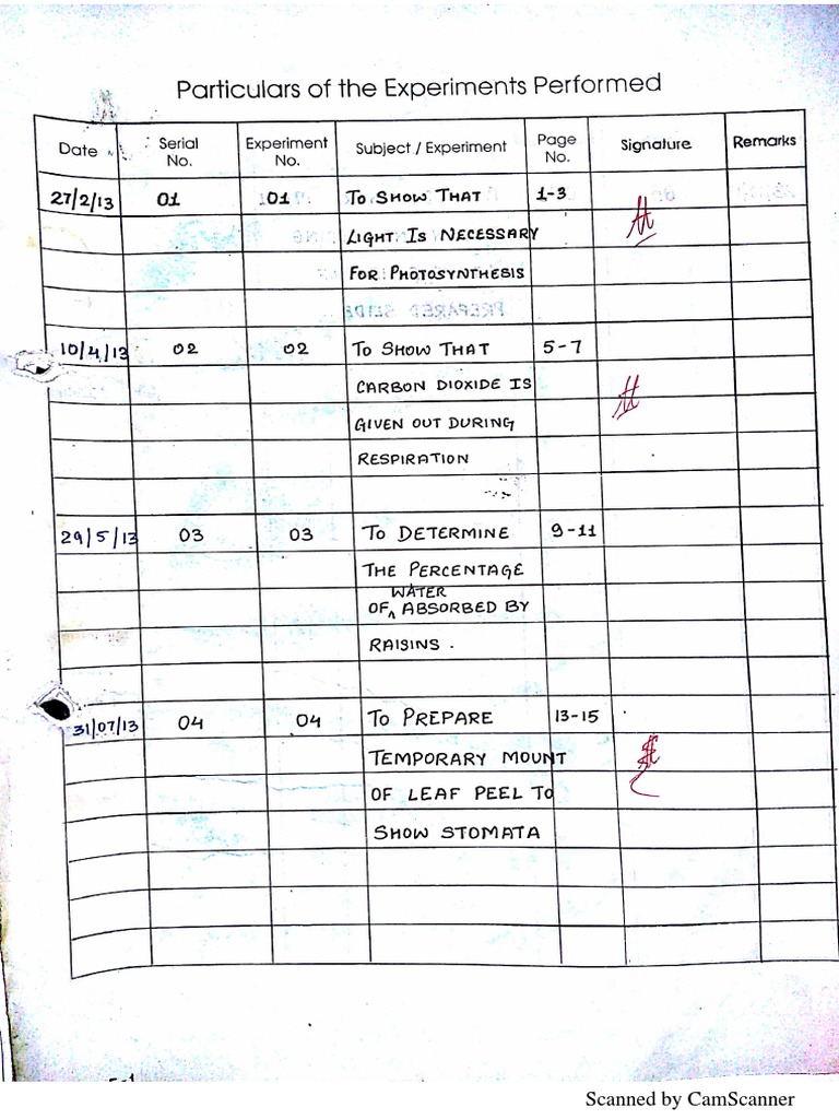 Biology Practical Class X | PDF