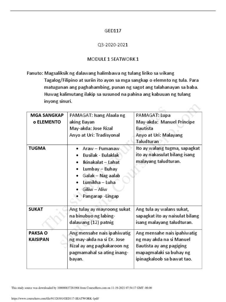 Ged117 Seatwork 1 | PDF