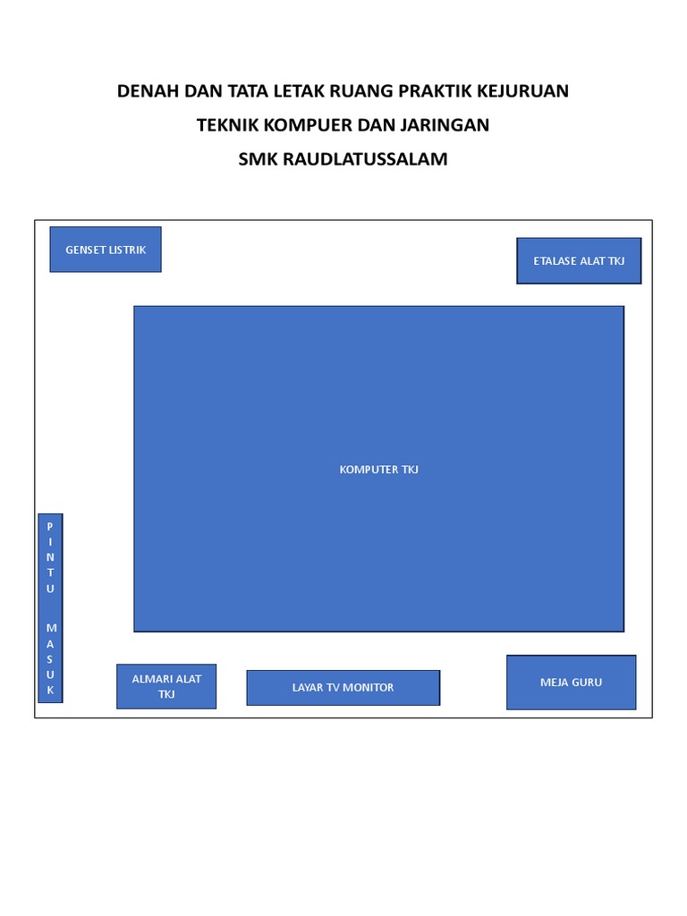 DENAH RUANG TKJ | PDF