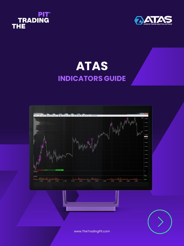 ATAS Indicators Guide - English | PDF