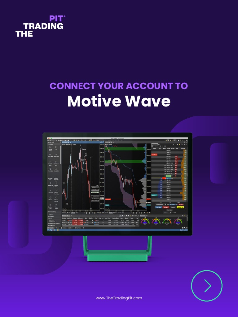 MotiveWave - Connect Your Account | PDF | Security Technology ...