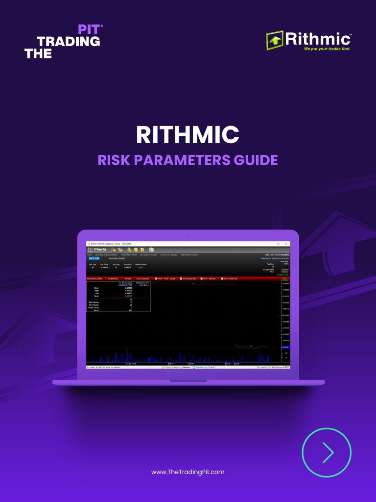 Rithmic Risk Parameters Guide Digital - English | PDF