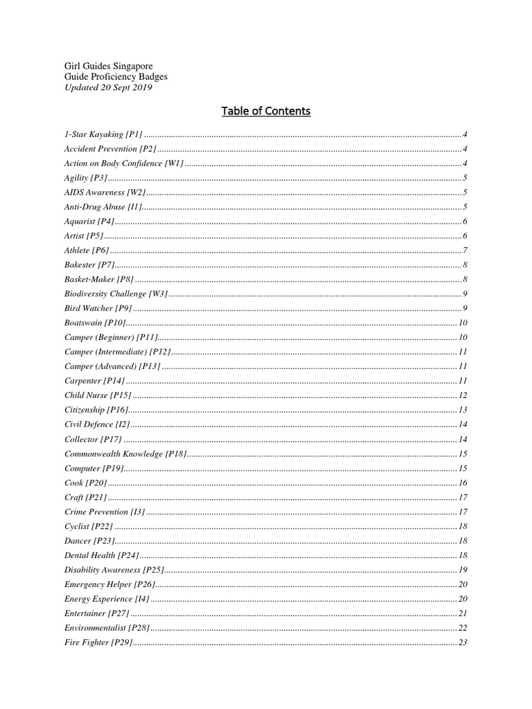 Guide Proficiency Badges | PDF | Drawing | Tent