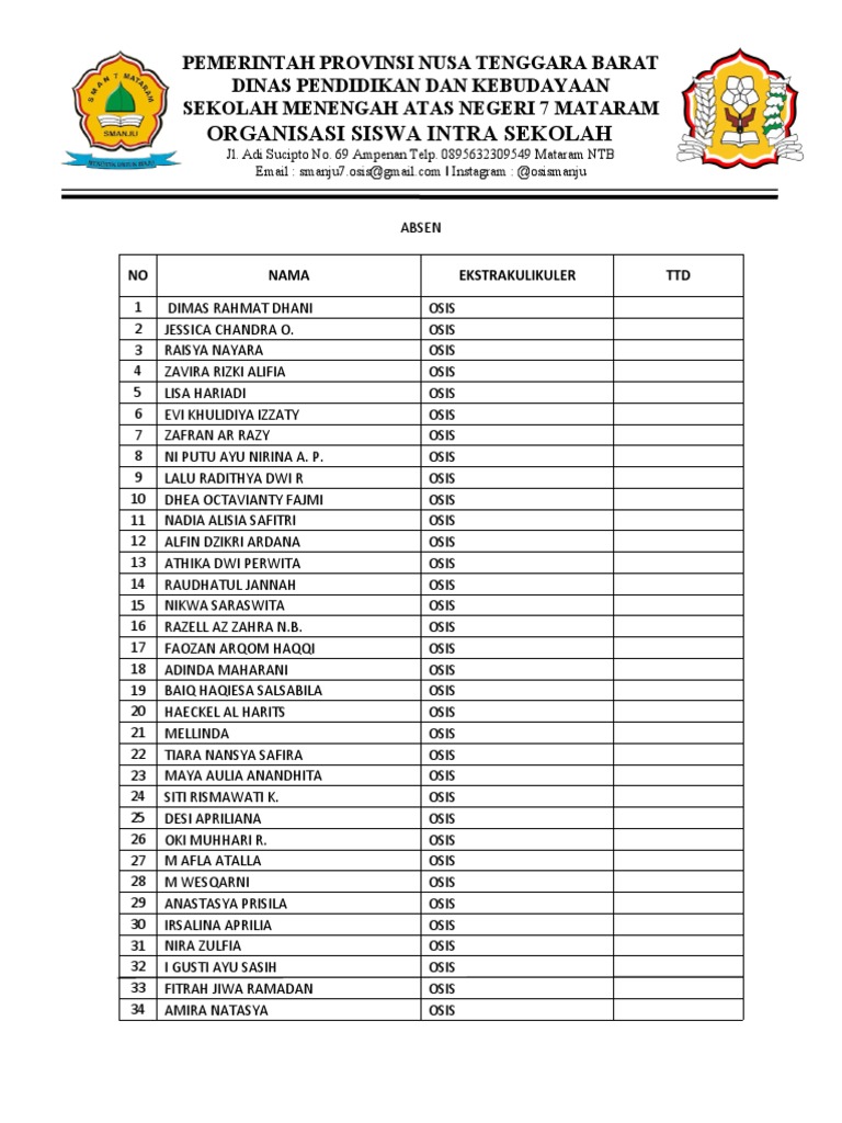 Absen Panitia Mpls | PDF