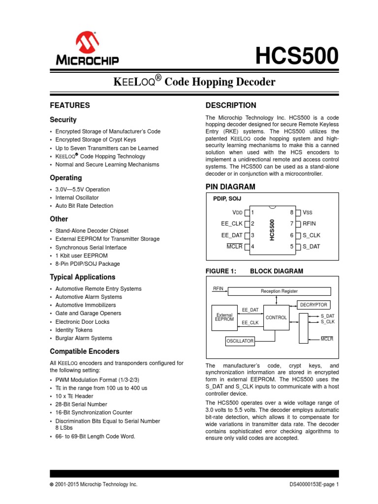K L Code Hopping Decoder: EE OQ | PDF | Encryption | Key (Cryptography)