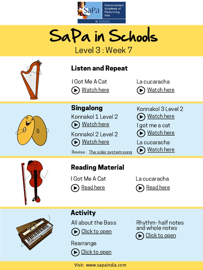 SaPa in Schools Level-3 (Week 7) | PDF