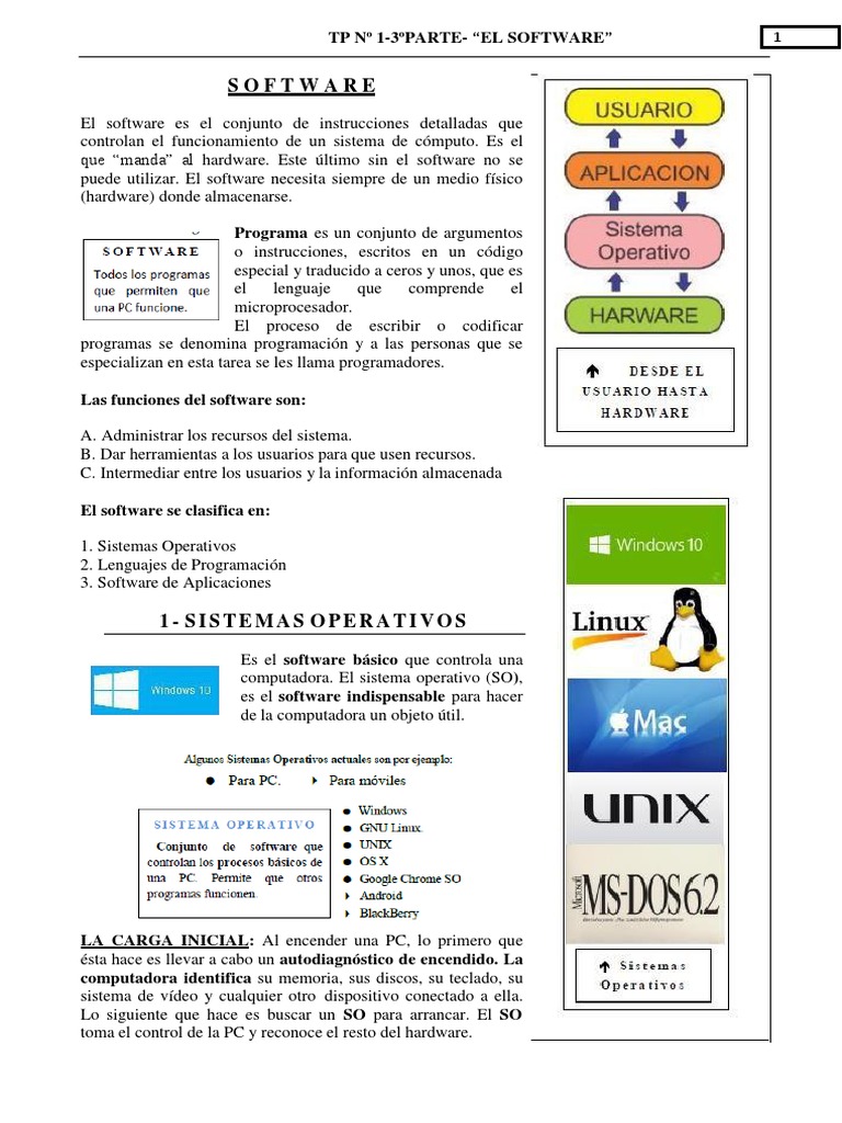 NTICX 4 To D - TP 1 - 3º PARTE PROFE HOYOS CINTIA | PDF | Sistema operativo | Hardware de la ...