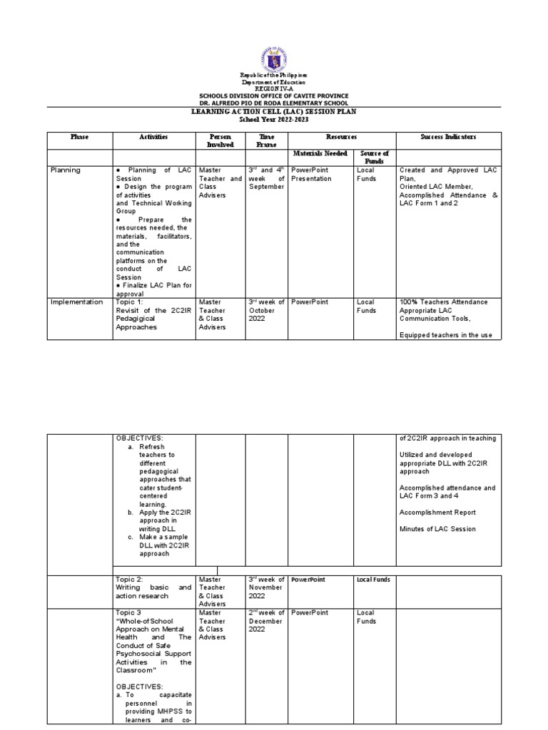 Lac Plan 2022 2023 | PDF | Human Communication | Learning