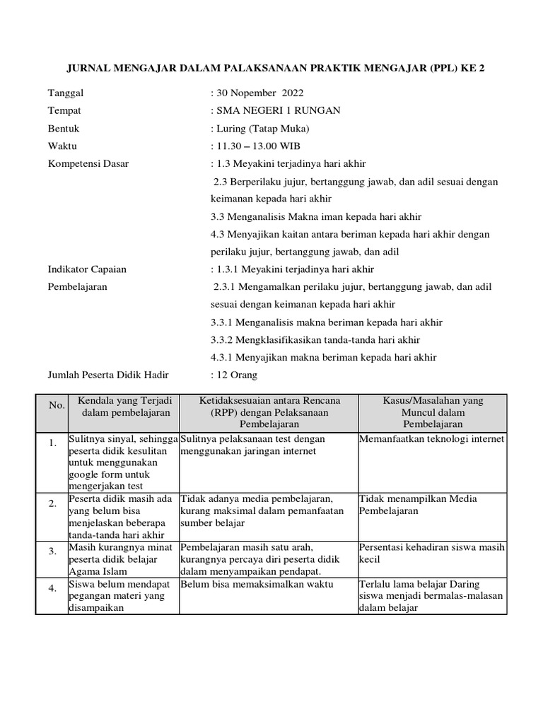 LK PPL 1 (RPP2) Titin | PDF