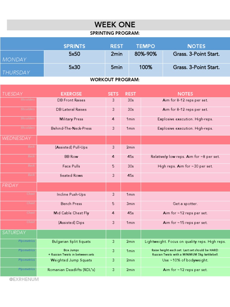 SB Program | PDF | Kettlebell | Physical Exercise