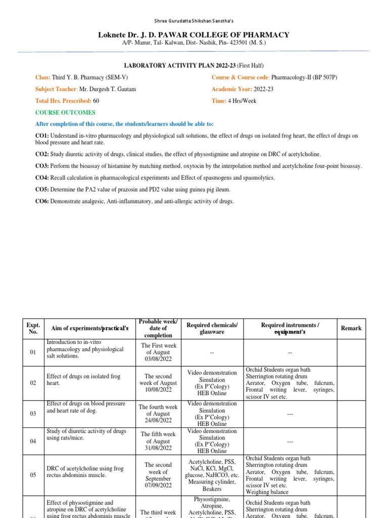 Pharmacology-II PR | PDF | Lever | Pharmacology