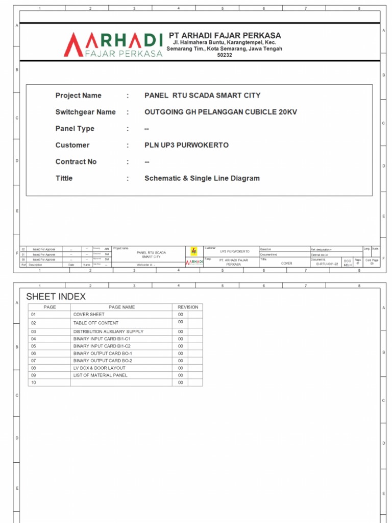 Panel Rtu Smartcity 3P Up3 Purwokerto | PDF