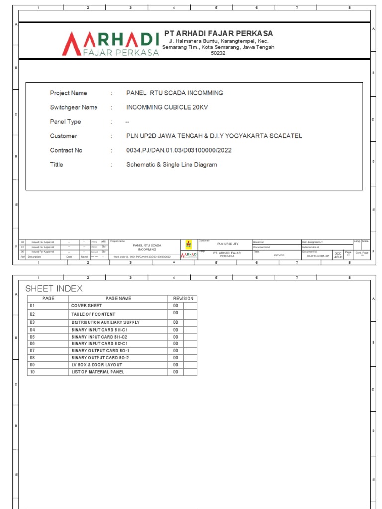 RTU SCADA Panel for PLN UP2D | PDF | Electronics | Computing