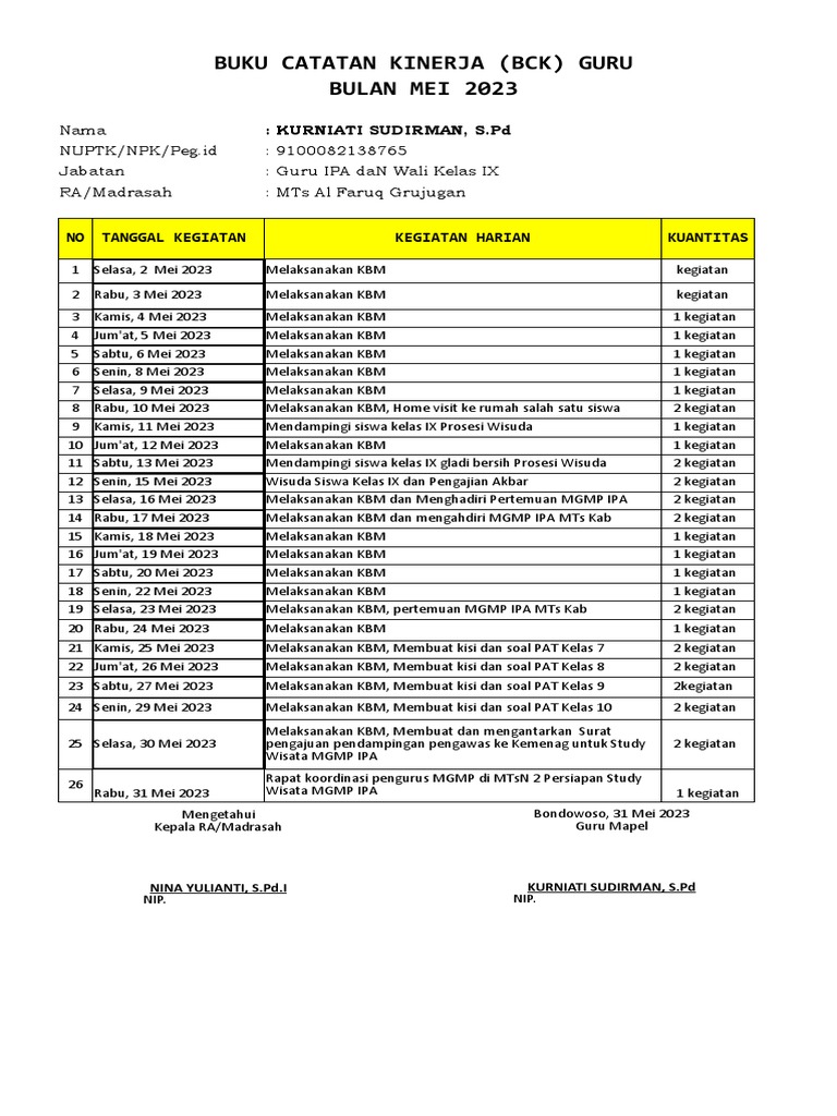 Buku Catatan Kinerja (BCK) Guru Bulan Mei 2023:: Kurniati Sudirman, S.PD | PDF