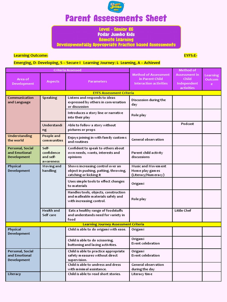 EYFS Assessment Criteria Overview | PDF | Literacy | Learning