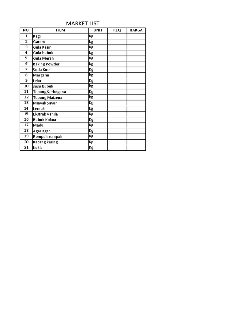 Market List Toko Roti | PDF