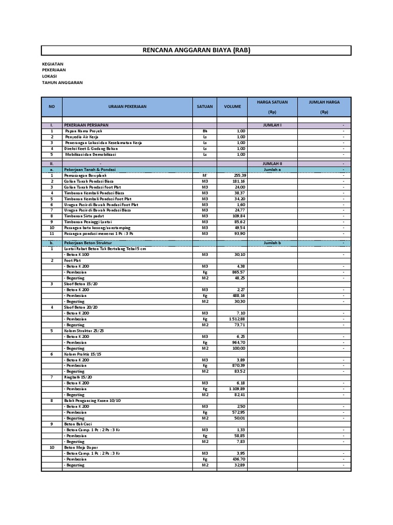 RAB Proyek Konstruksi 2025 | PDF | Teknologi & Rekayasa