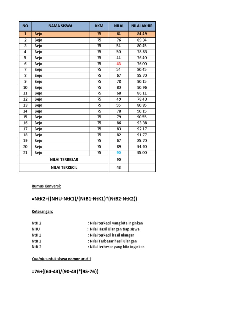 CONTOH KATROL NILAI | PDF