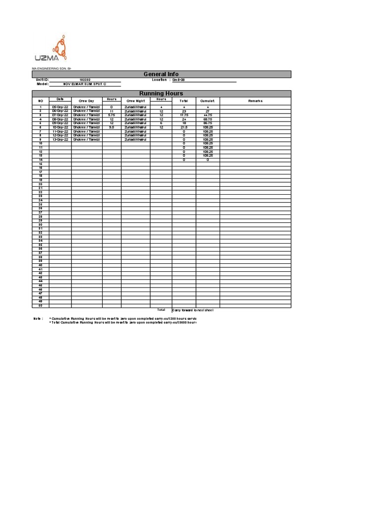 Emepmi Smb-08 Tractor Perf Dor 11sep 22 | PDF | Equipment ...