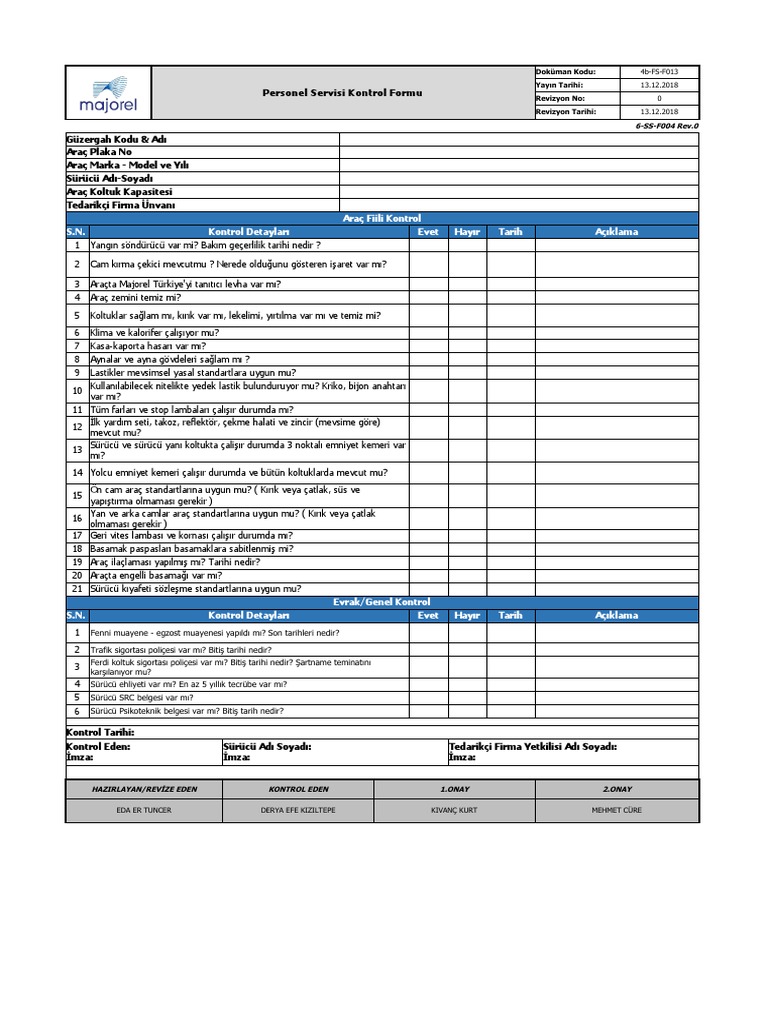 4b-FS-F013_0 Personel Servisi Kontrol Formu | PDF