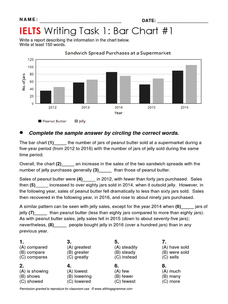 IELTS Writing Task 1: Bar Chart Analysis | PDF
