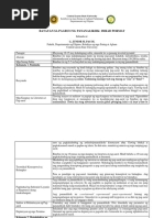 (Tagalog) Informed Consent Form For KII:FGD | PDF